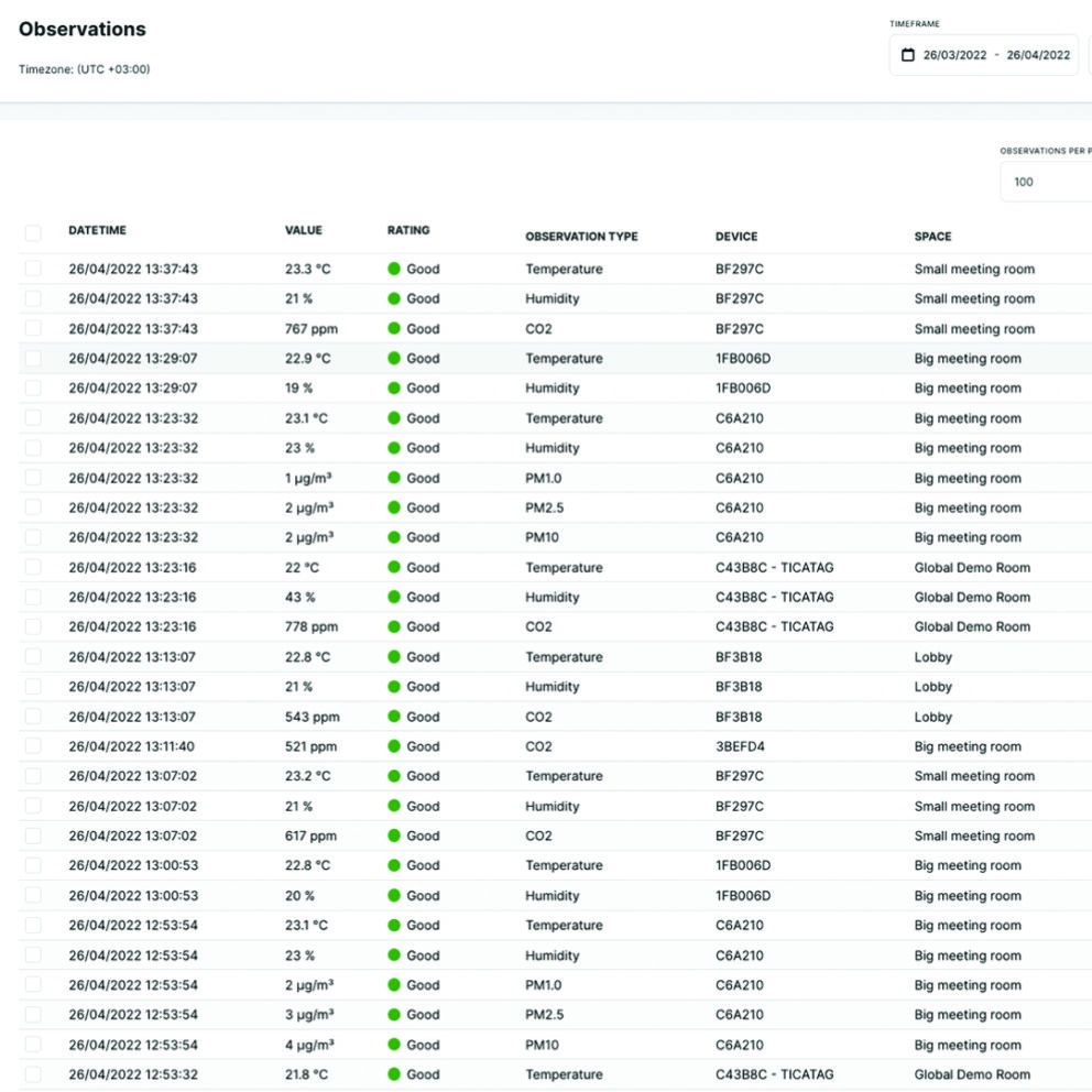 AirWits Insight - Connected Inventions Store